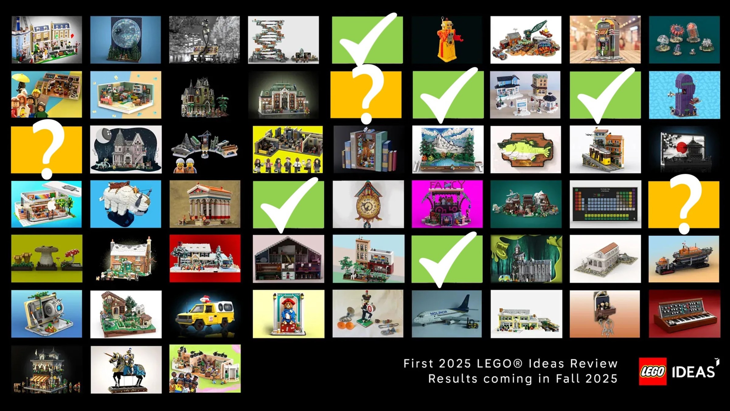 LEGO Ideas results announced - Six projects approved! | Brickset